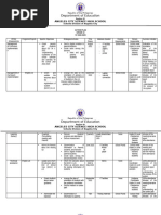 GSP Certificate Template | PDF