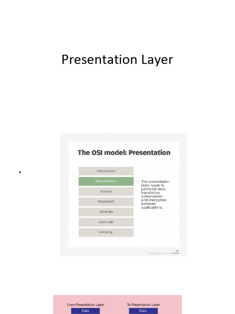 Presentation Layer | PDF | Data Compression | Computer Network