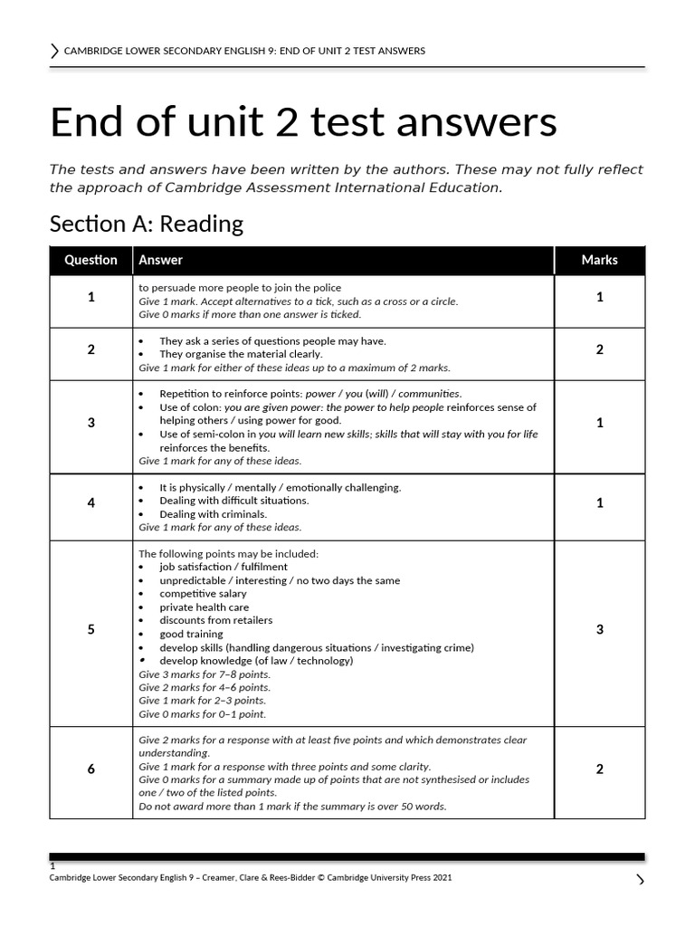 Unit 2 Test Answers: English 9 | PDF | Language Mechanics | Syntax