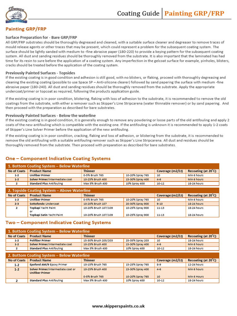Coating Systems Painting GRP FRP | PDF | Paint | Coating