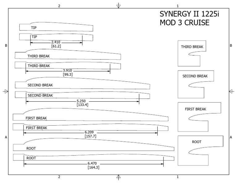 Synergy 2 1225i TEMPLATES | PDF