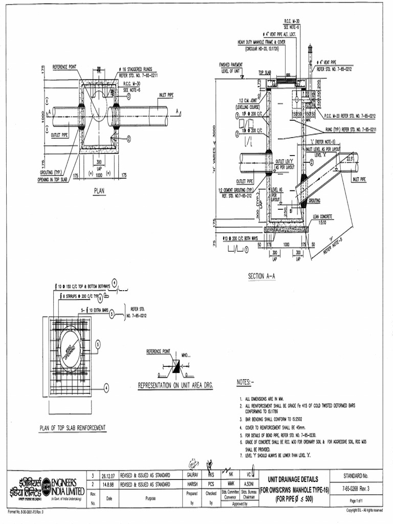 Unit Drainage Detils | PDF