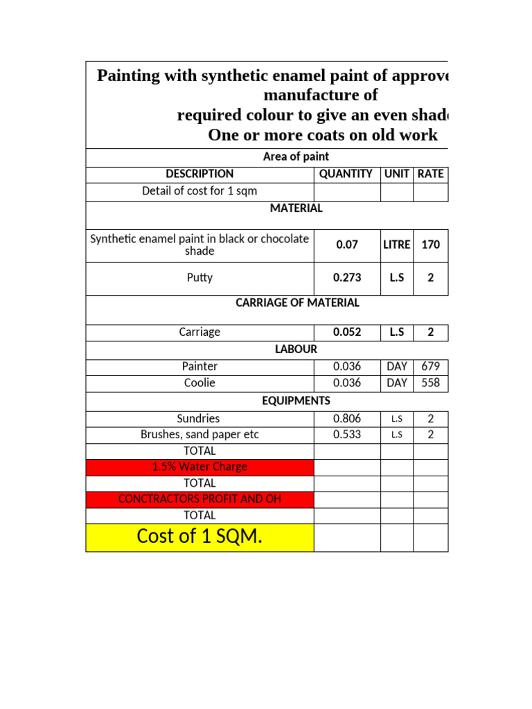 Cost Breakdown for Painting 1 SQM | PDF | Paint | Paintings
