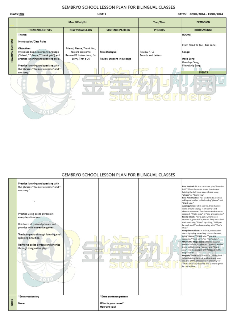 BLP-BK2 Introduction Class Rules | PDF | Phonics | Education Theory
