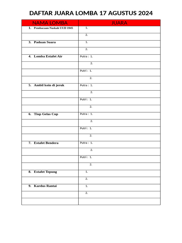 Daftar Juara Lomba 17 Agustus 2024 | PDF