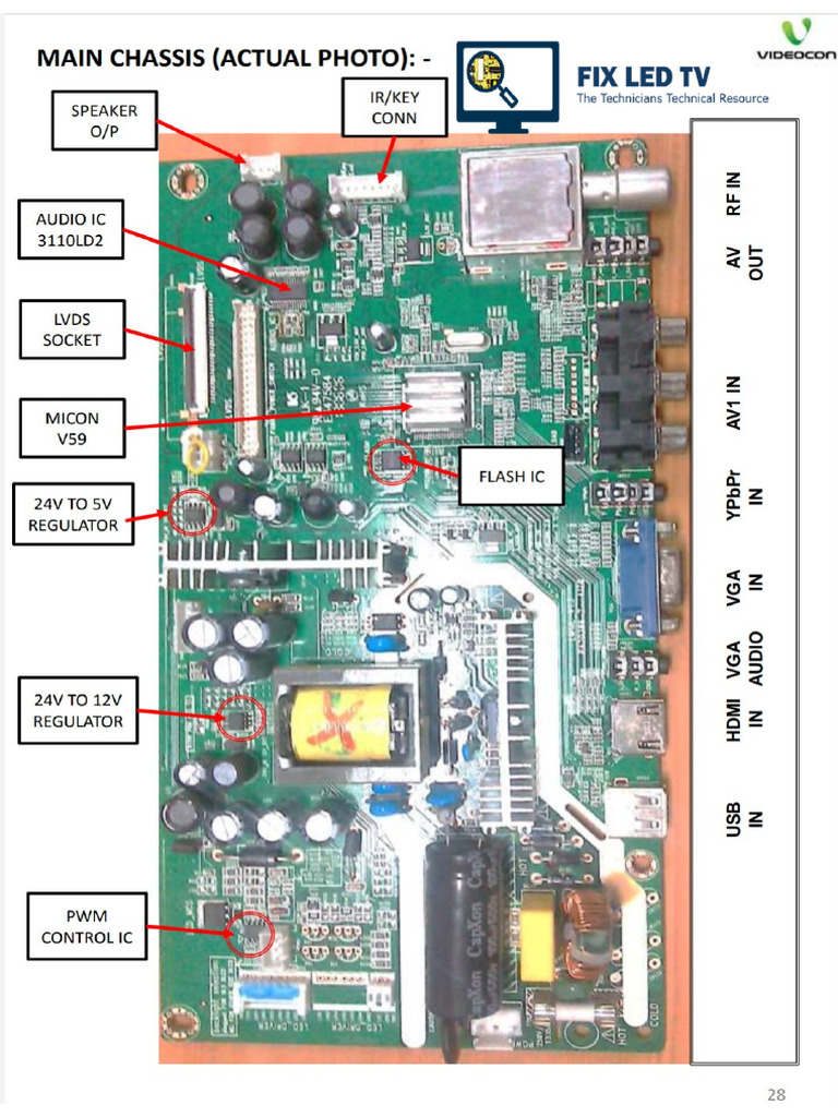 Videocon Service | PDF