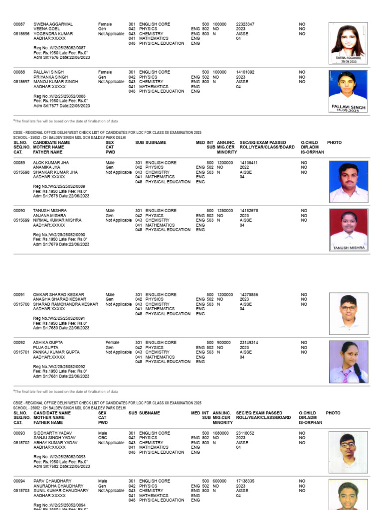 Xii Loc Check List 2024-25!23!36 | PDF | Secondary Education | Adolescence