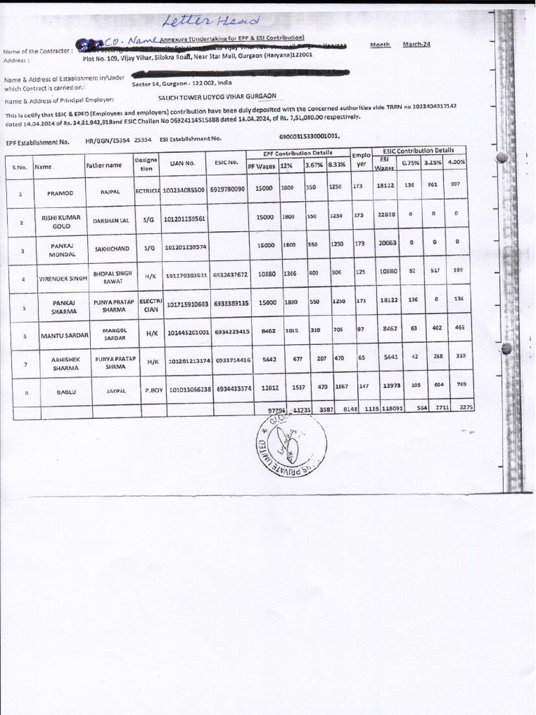 Annexure of ESIC & PF Format | PDF