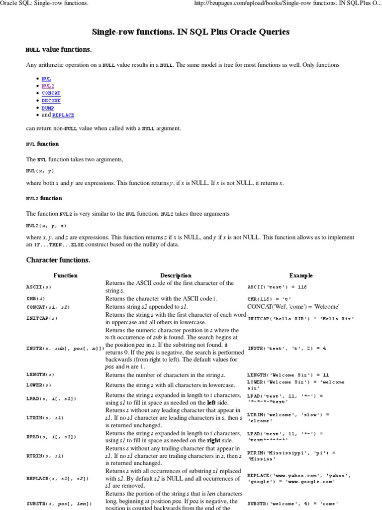 Single Row Functions Pdf Trigonometric Functions String Computer Science