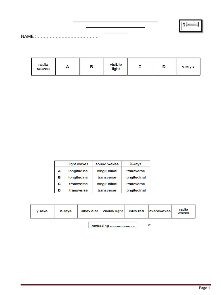 Phys G8 Electromagnetic Spectrum MCQ and Structured Assignment | PDF | Electromagnetic Spectrum ...