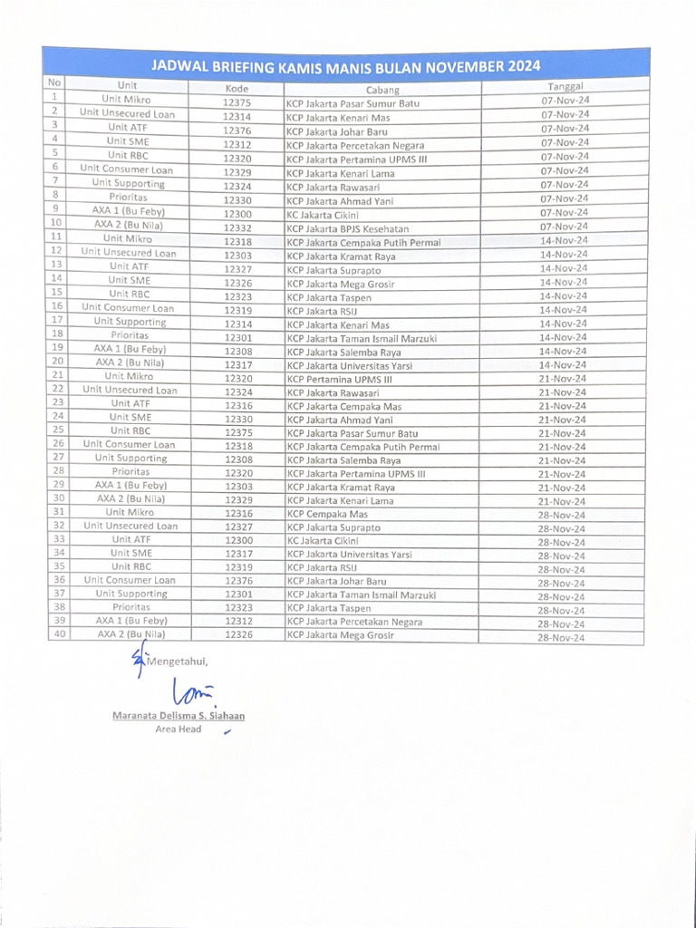 Jadwal Kamis Manis November 2024 | PDF