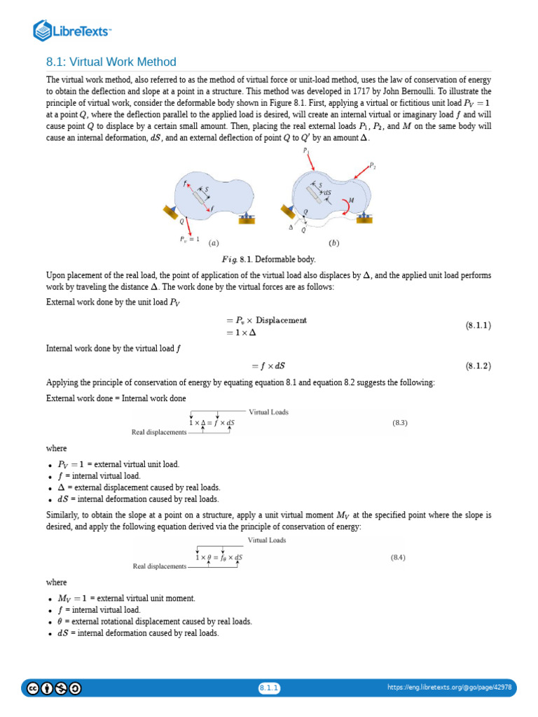 Virtual Work Method for Structural Deflection | PDF | Beam (Structure) | Bending