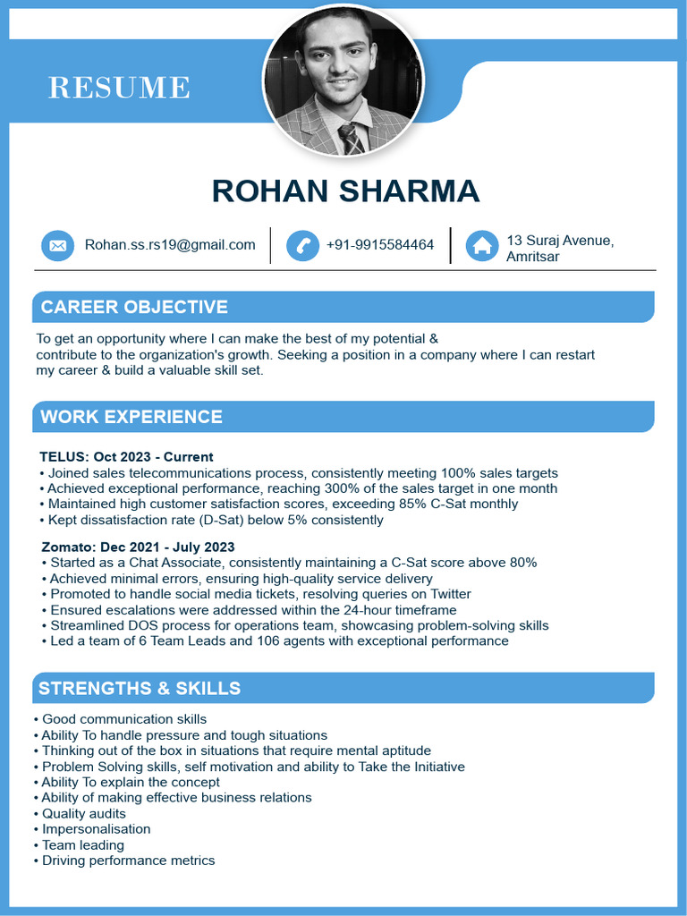 cv_ rohan | PDF | Psychological Concepts | Behavior Modification