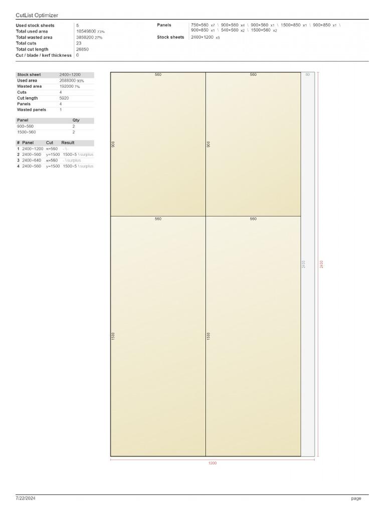 Nandan Bedroom Sizes | PDF