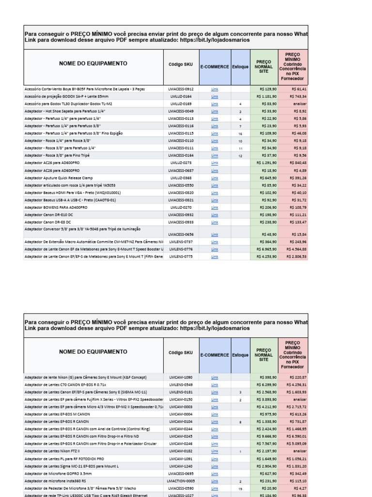 Marios Controle de Produtos v2 - Nova Tabela PDF | PDF | Apple Inc. | iPhone