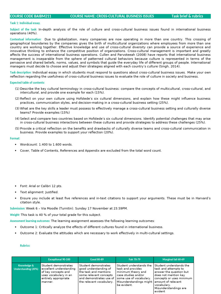 Task Brief Mid-Term Evaluation - BAIBM211 Cross Cultural Business | PDF | Theory | Vocabulary