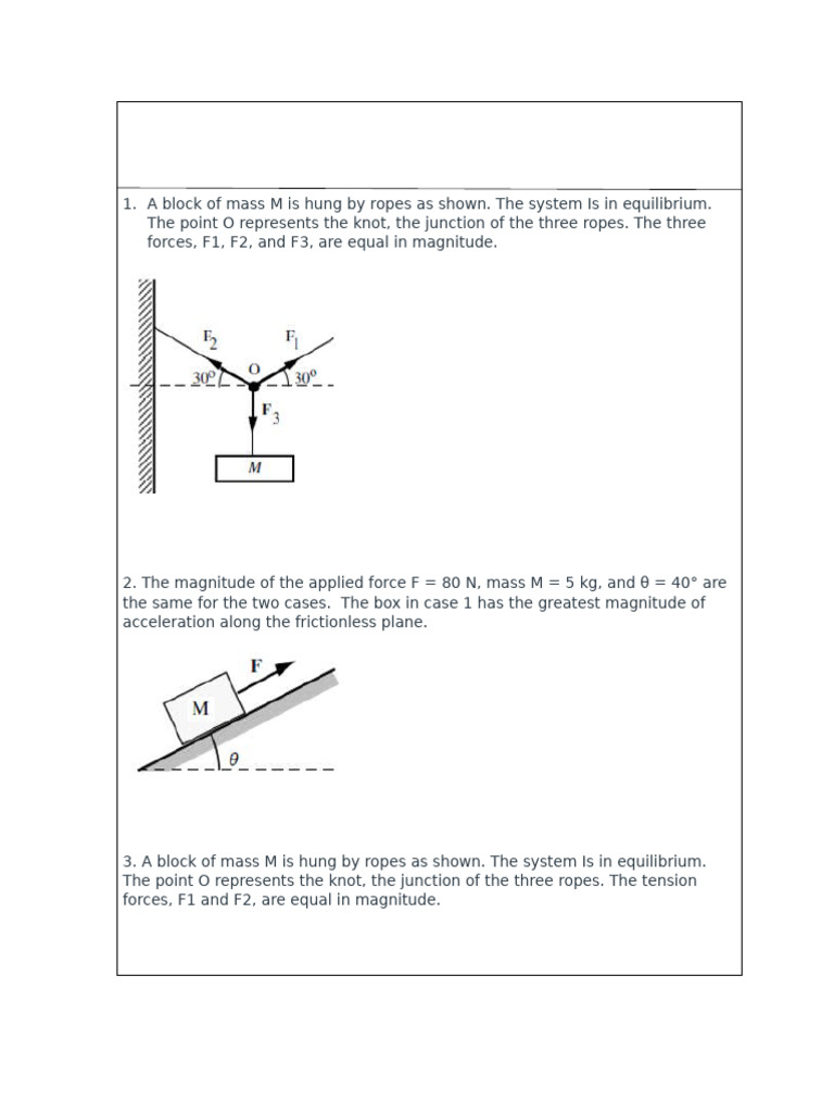 A Block of Mass M Is Hung by Ropes As Shown | PDF