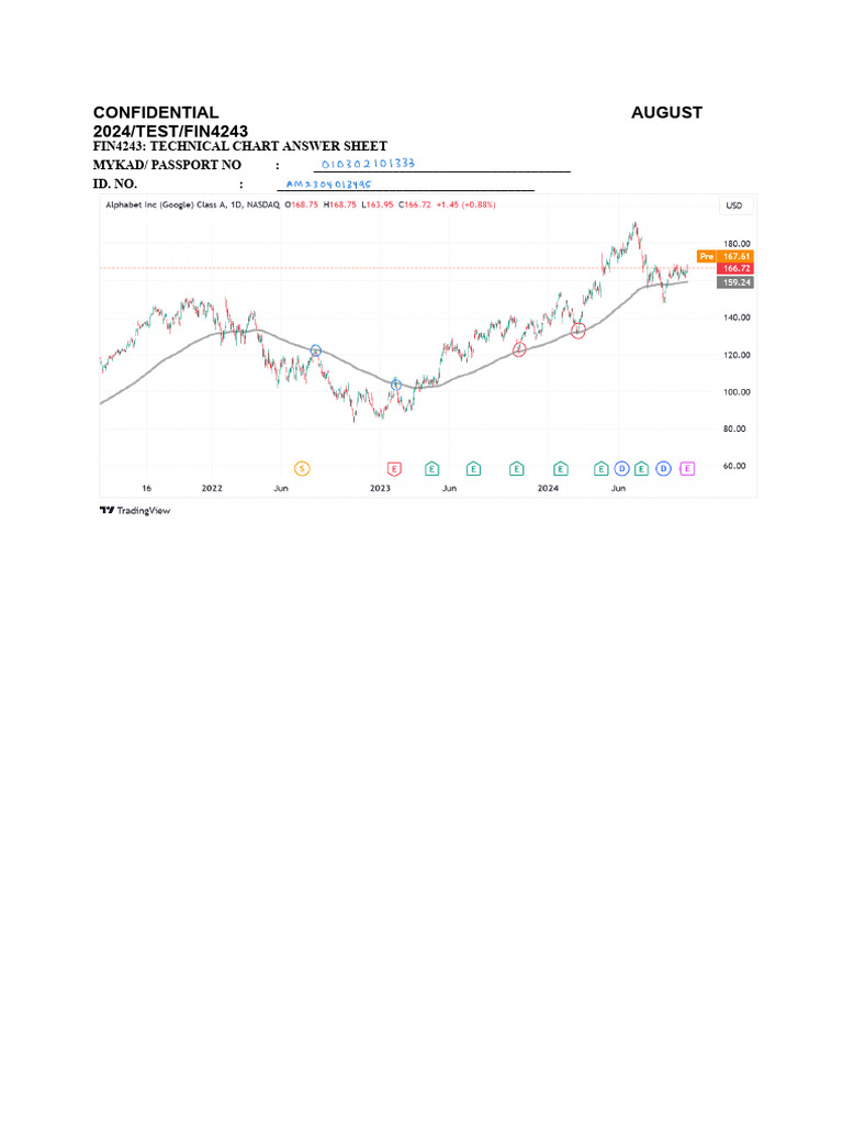 FIN4243 Technical Chart Guide | PDF | Technology & Engineering