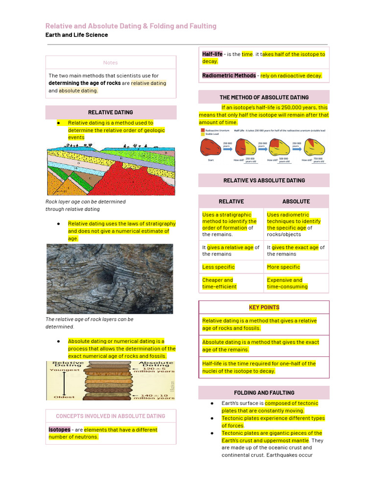 Relative and Absolute Dating - Folding and Faulting | PDF | Plate ...