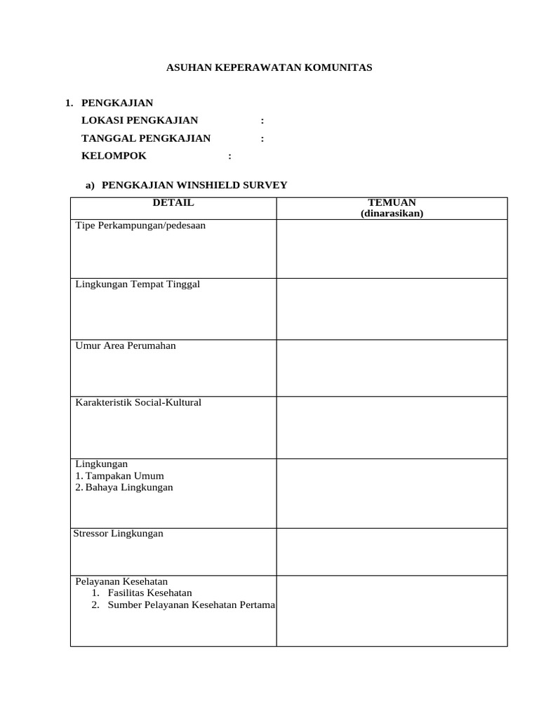 Form Askep Komunitas 2022 | PDF | Pengembangan Diri
