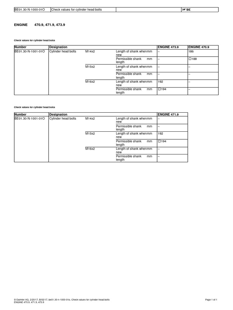 Check Values for Cylinder Head Bolts | PDF