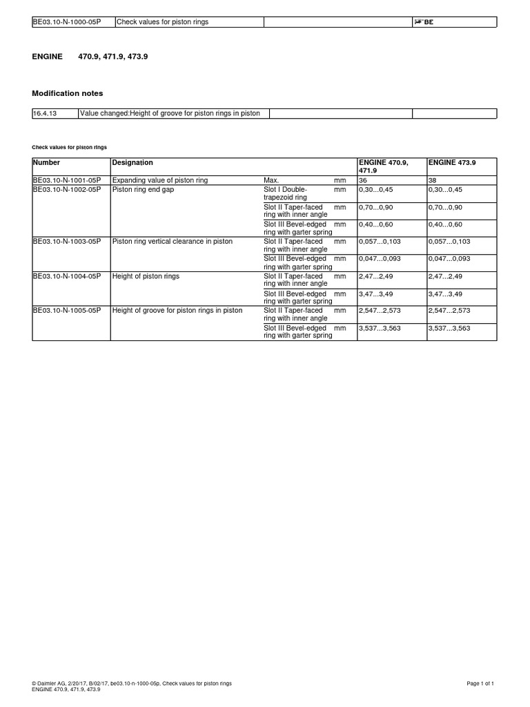 Check Values For Piston Rings | PDF | Internal Combustion Engine | Engines