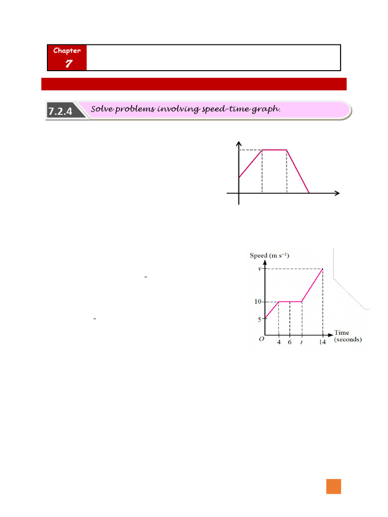 4 Solve Problem Speed-Time Graphs Student Handout 4 | PDF | Speed | Physical Sciences