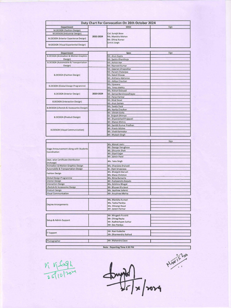 Duty Chart For Convocation 2024 | PDF