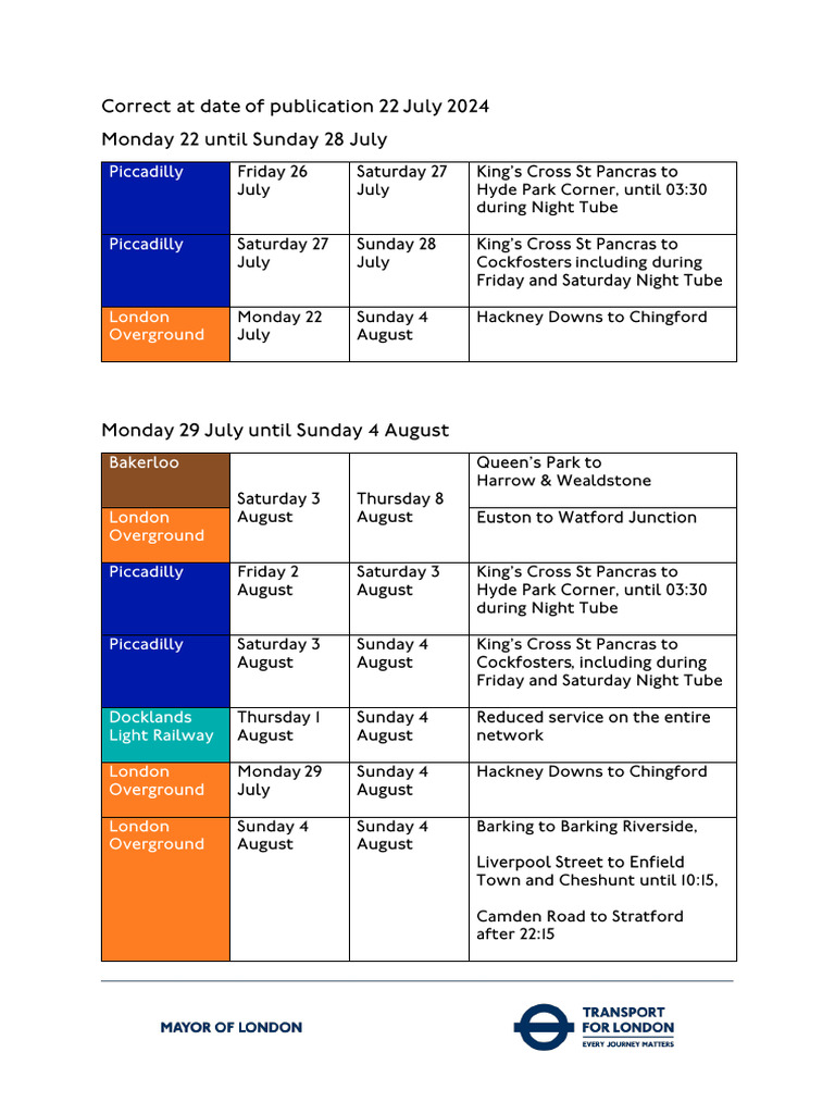 Planned Track Closures | PDF