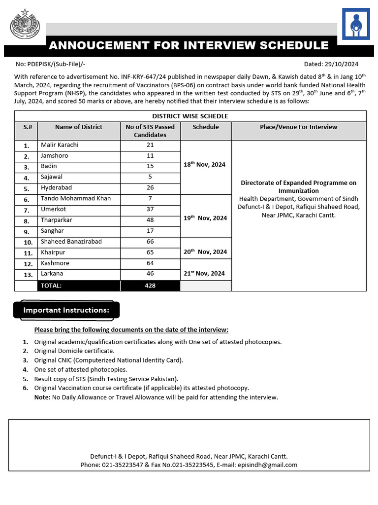 Vaccinator Interview Schedule | PDF | Pakistan