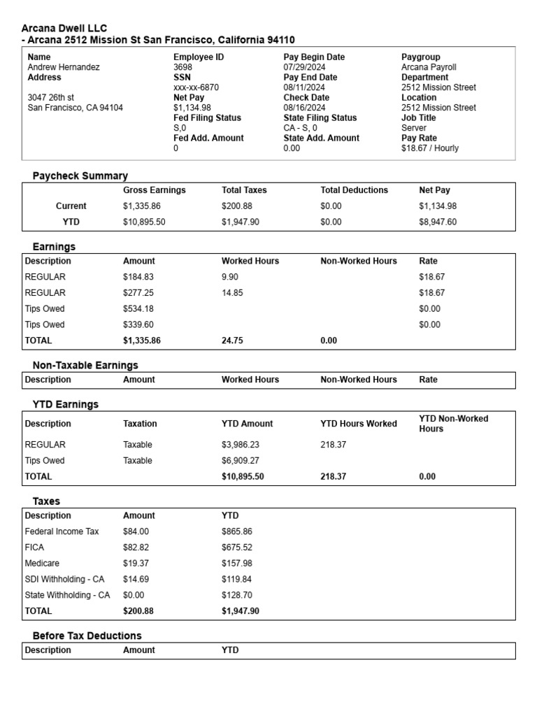 Arcana Dwell LLC Payroll Summary | PDF | Payroll | Economies