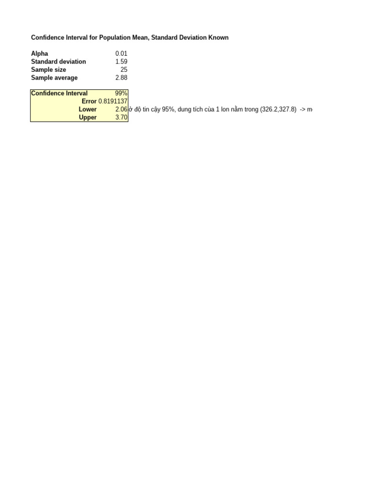 Confidence Interval | PDF