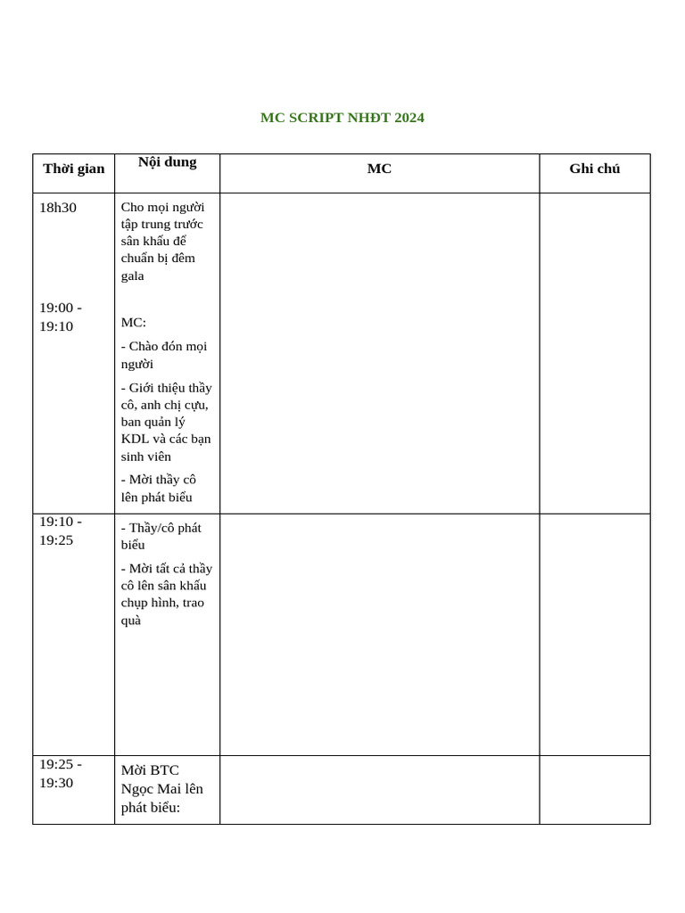 (NHĐT2023) (MC Script Gala) | PDF