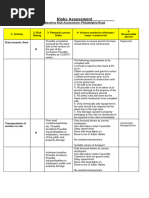 Night Vigilance Report Format | PDF | Secondary Sector Of The Economy