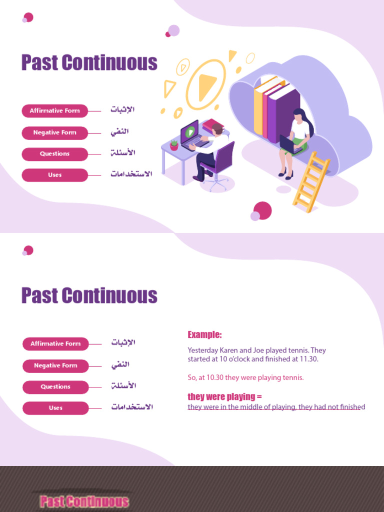 Past Continuous: Affirmative Form Negative Form Questions Uses | PDF ...
