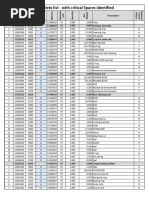 Spare Parts and Critical List Format | PDF | Materials | Mechanical ...