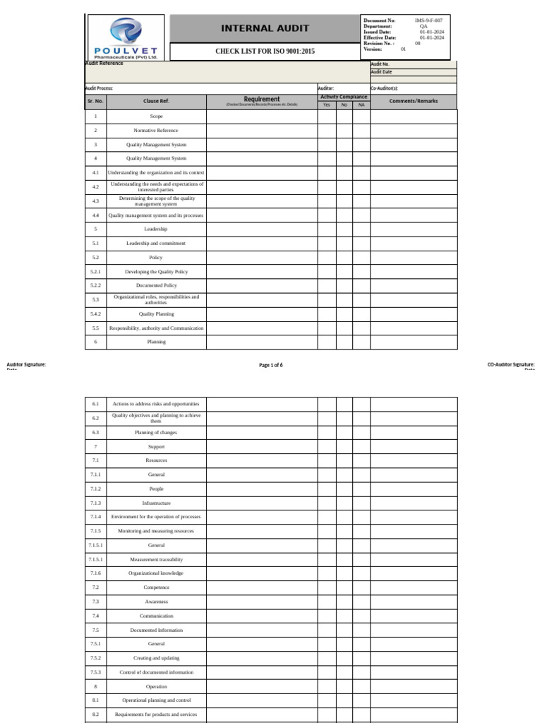 006 Internal Audit Check List Final | PDF | Internal Audit | Audit