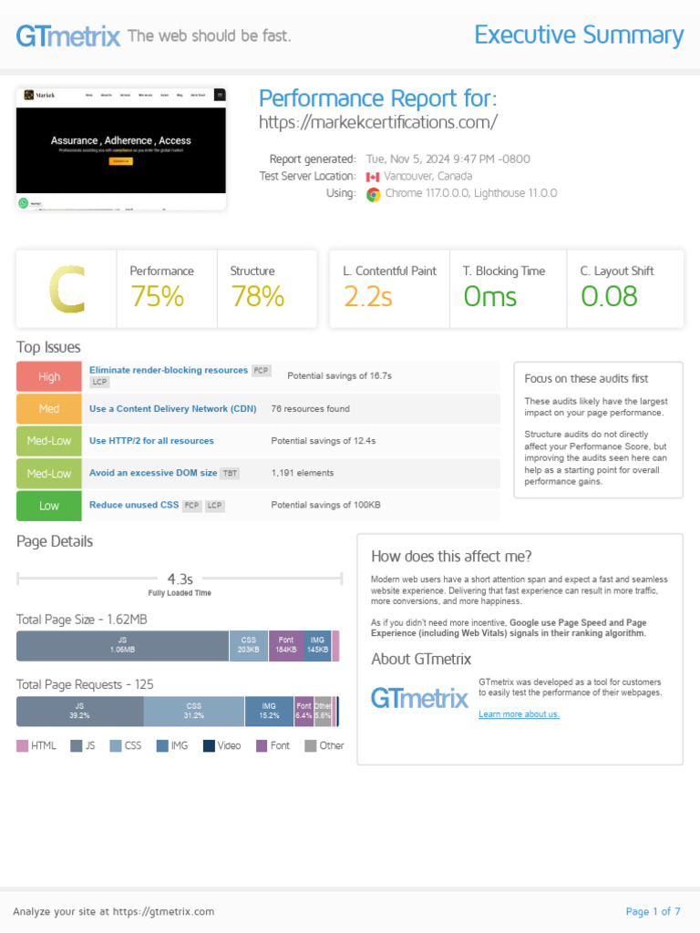 GTmetrix Report Markekcertifications - Com 20241105T214741 EamanyFt ...