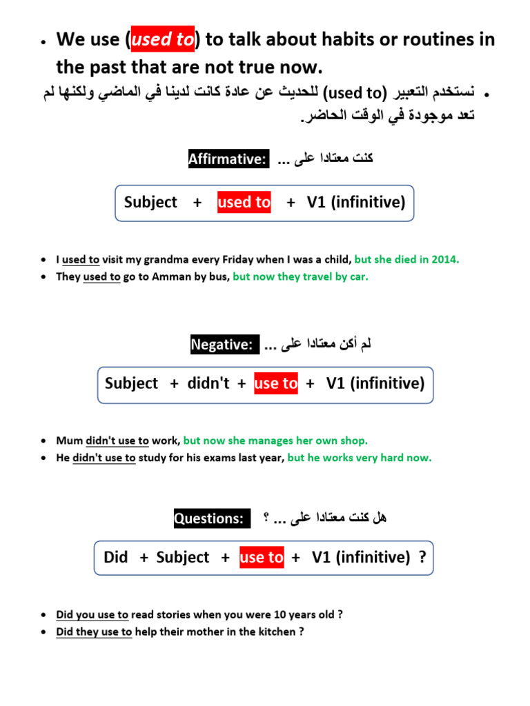 01 Used To, Basics | PDF