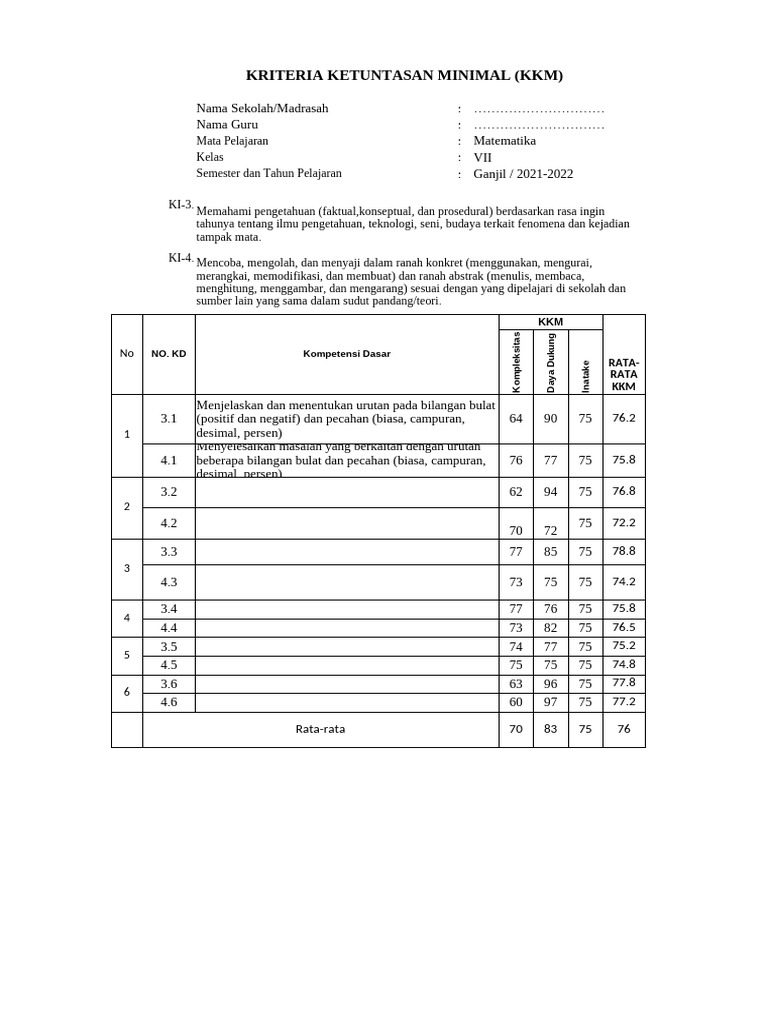 Contoh-Kkm-Pakai Exel | PDF