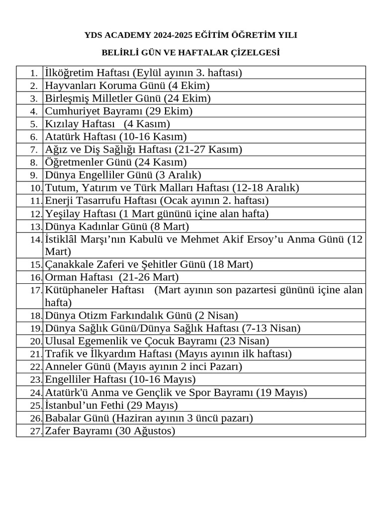 Belirli Gün Ve Haftalar | PDF
