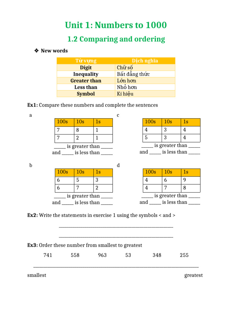 1.2 Comparing and Ordering Numbers | PDF