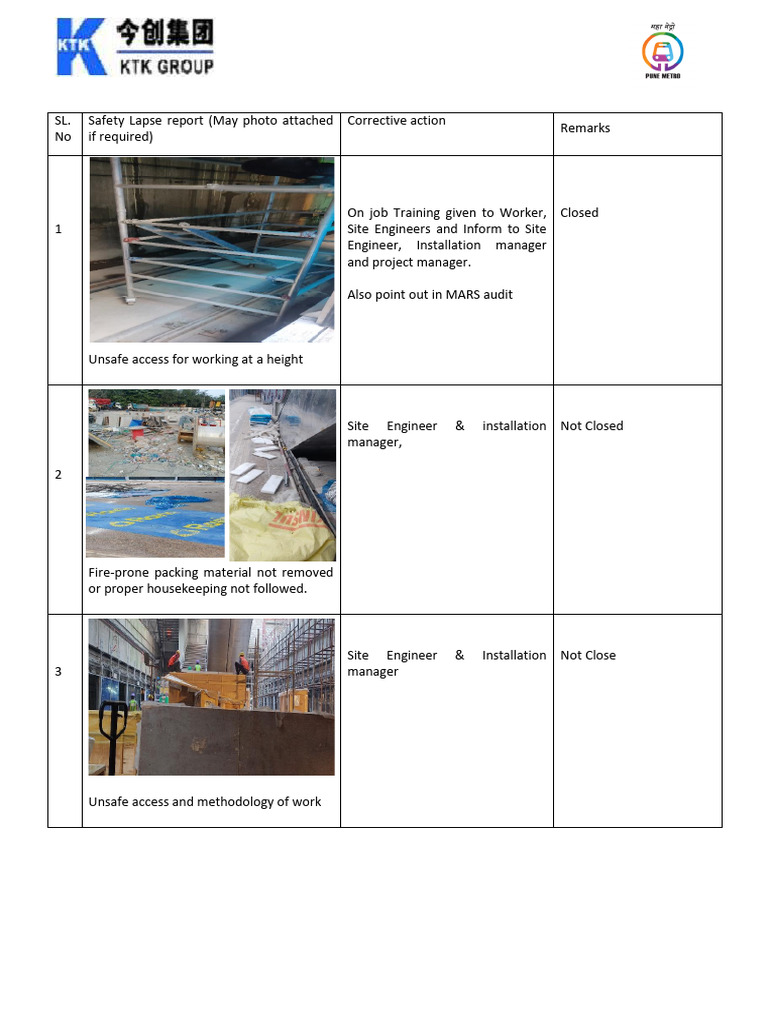 Safety Lapes Report KTK Group | PDF