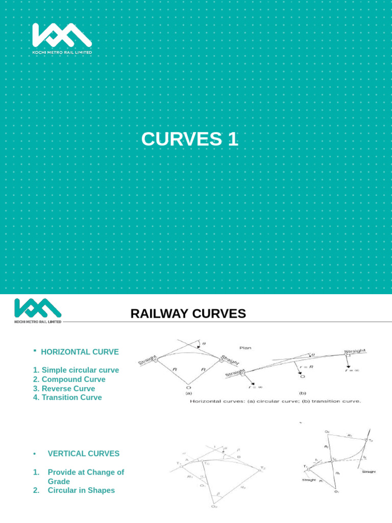 Curves 1 | PDF | Rail Infrastructure | Rail Transport