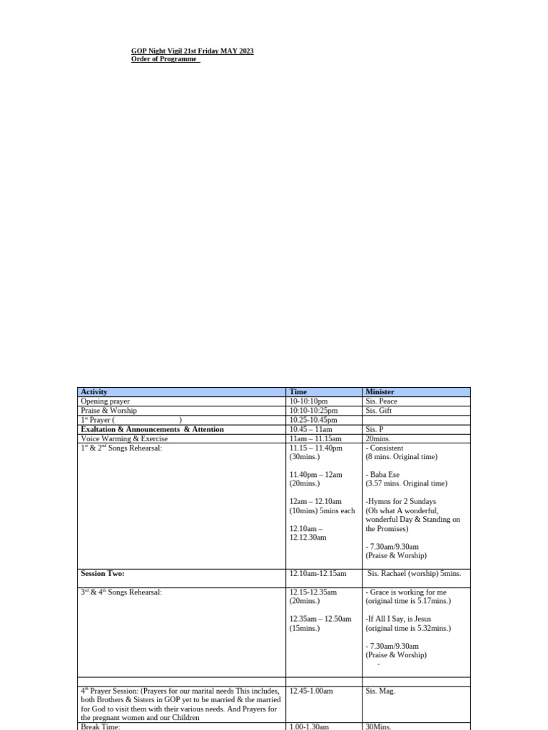 Gop July Night Vigil - Order of Programme | PDF | Religious Belief And ...