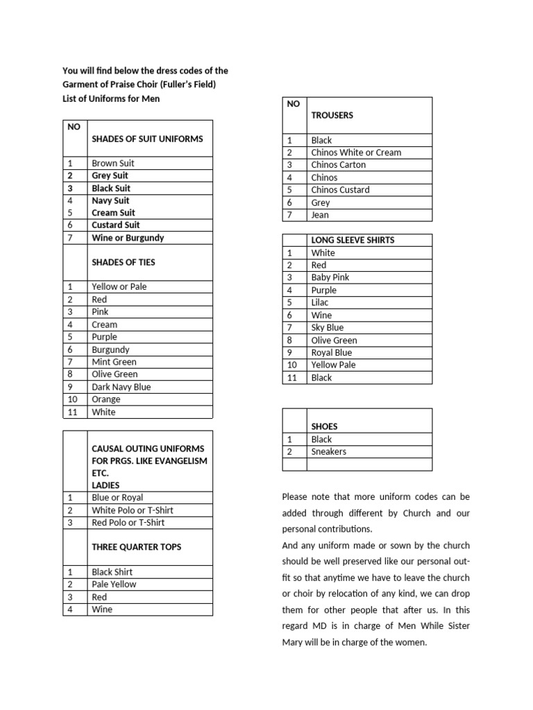 Gop Men Dress Codes | PDF | Fashion | Clothing