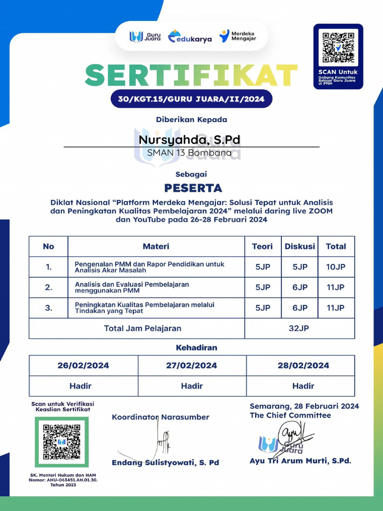 Sertifikat Syahda | PDF