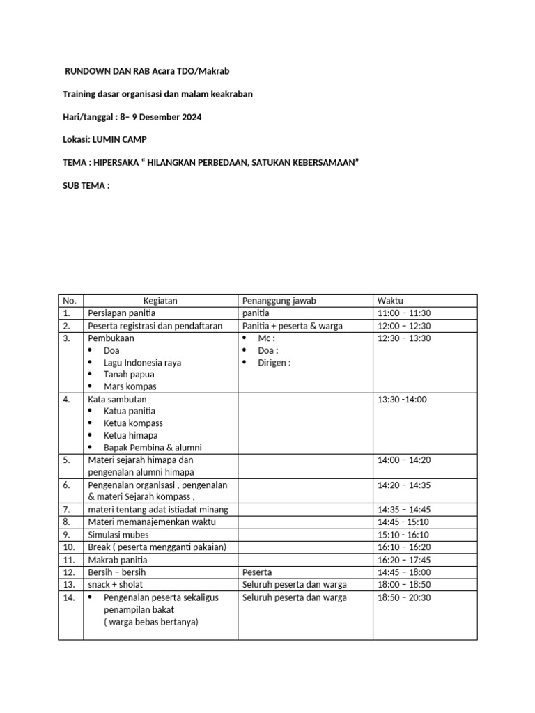 RUNDOWN DAN RAB Acara New | PDF | Seni