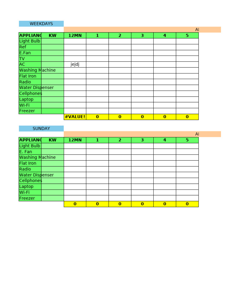 Load Curve TALLY | PDF