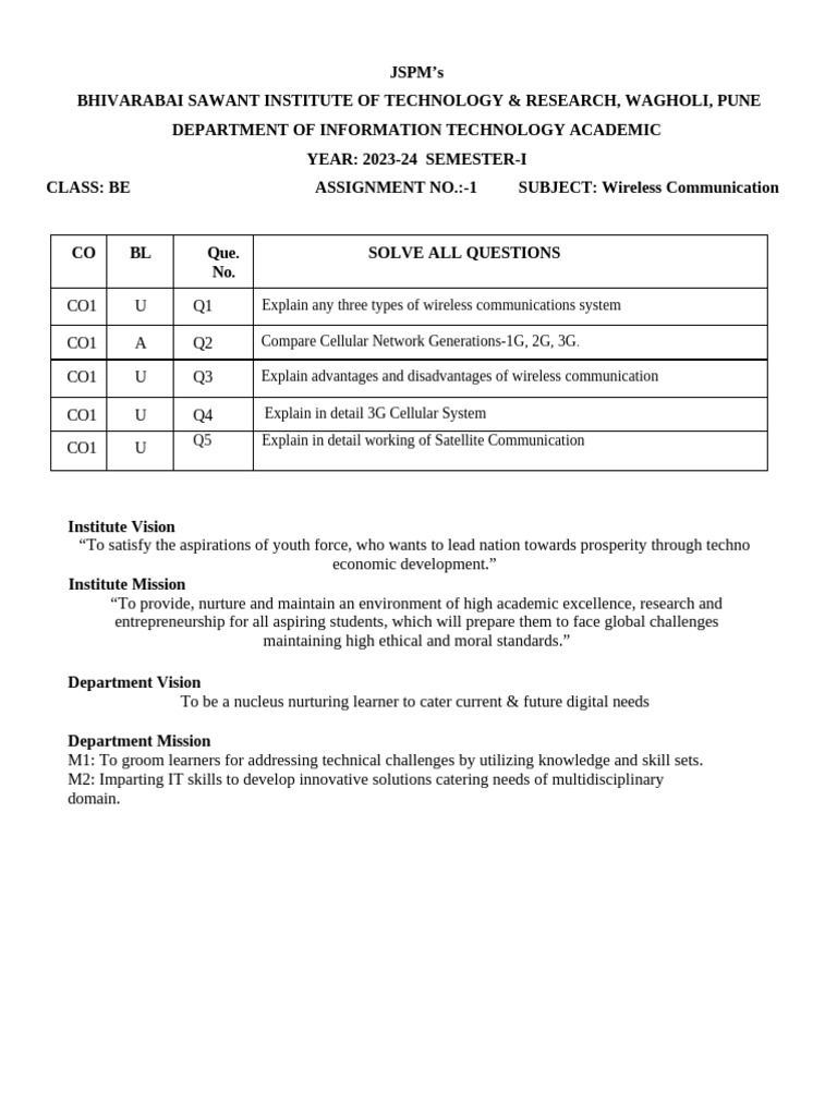 Assignment 1new - WC | PDF